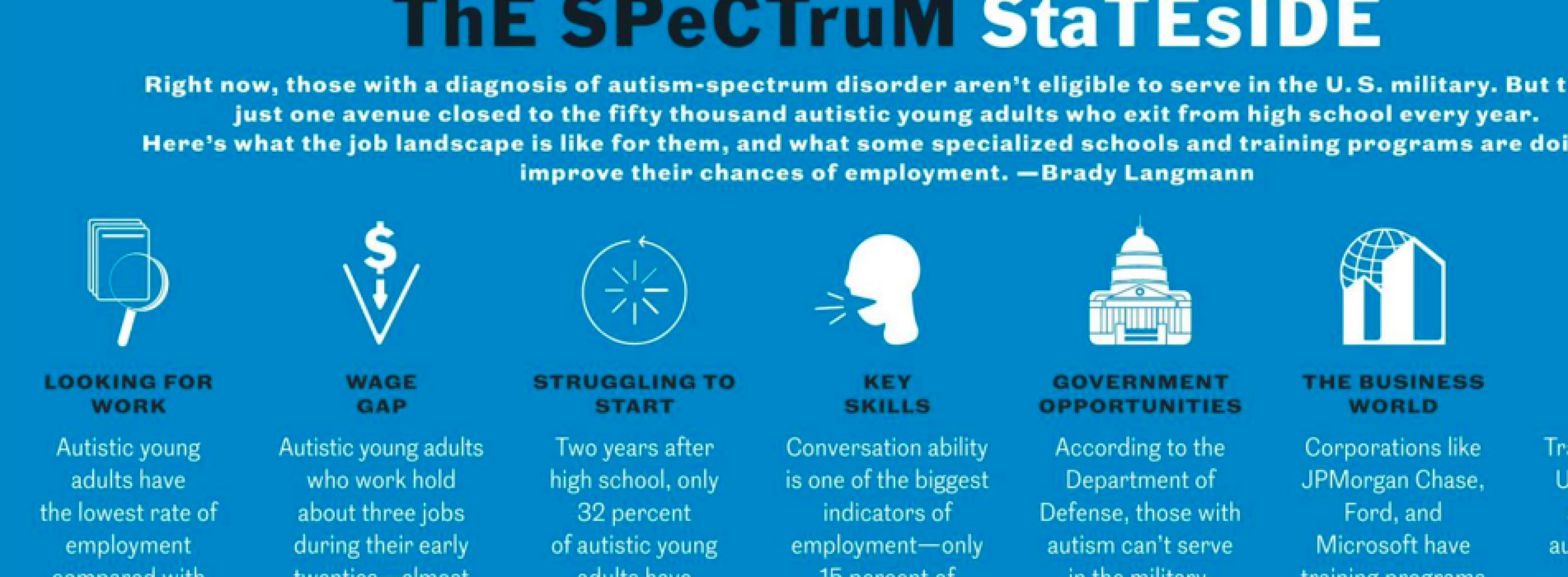 THE SPECTRUM STATESIDE | Esquire | April 2019